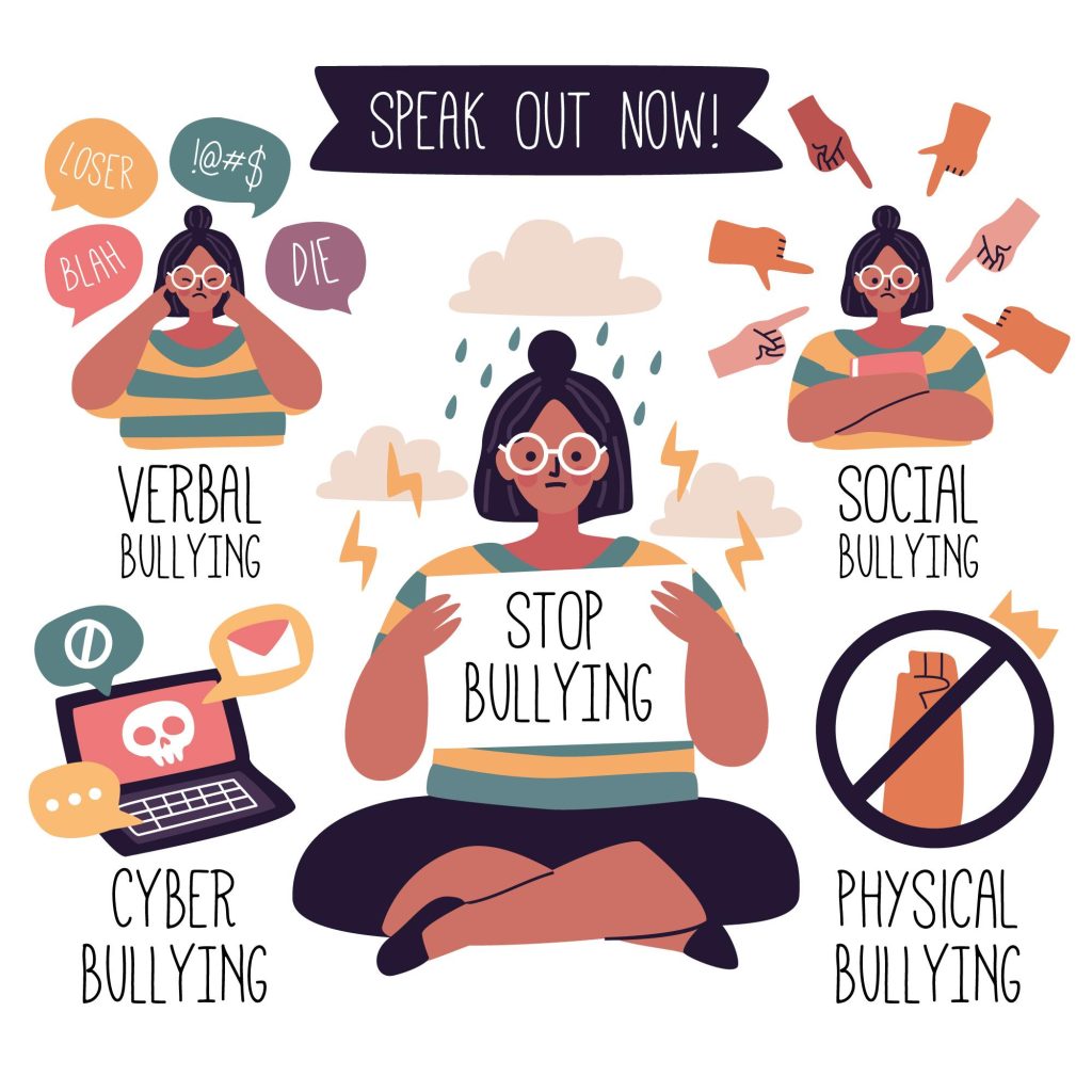 Apa Itu Bullying dan Jenis-Jenisnya